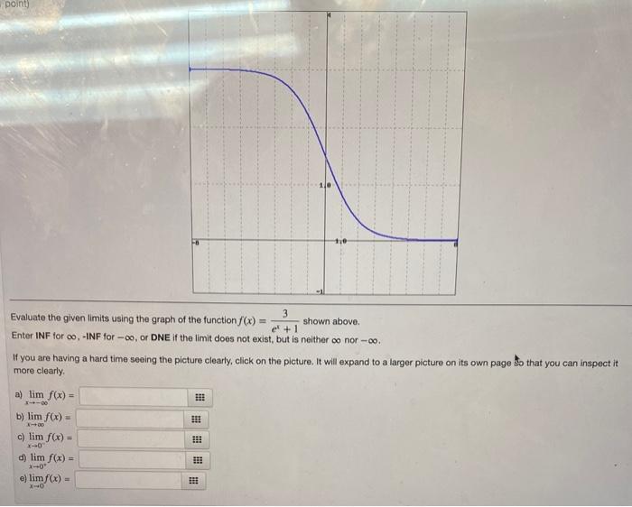 Solved Evaluate the given limits using the graph of the | Chegg.com