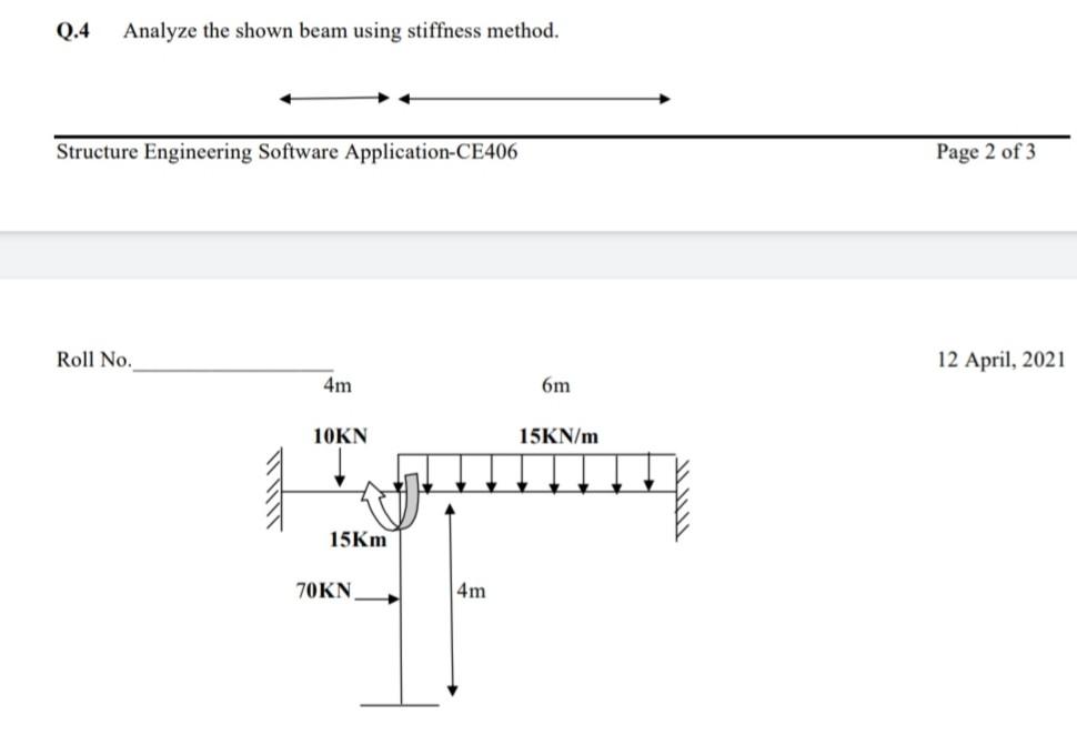 Solved Q.4 Analyze the shown beam using stiffness method. | Chegg.com