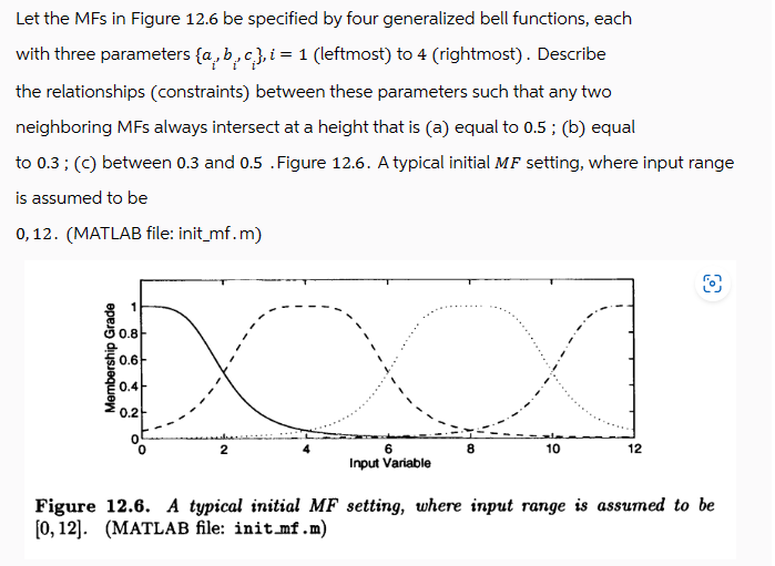 Solved Let the MFs in Figure 12.6 ﻿be specified by four | Chegg.com