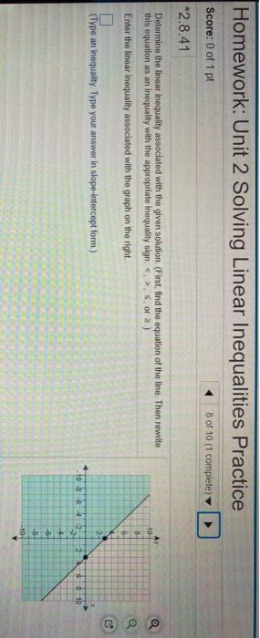 Solved Homework: Unit 2 Solving Linear Inequalities Practice | Chegg.com