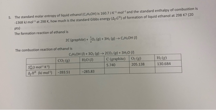 Solved 5. The standard molar entropy of liquid ethanol | Chegg.com