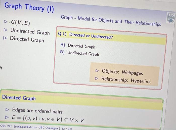 Solved Graph Theory (I) G(V,E) Graph - Model for Objects and | Chegg.com