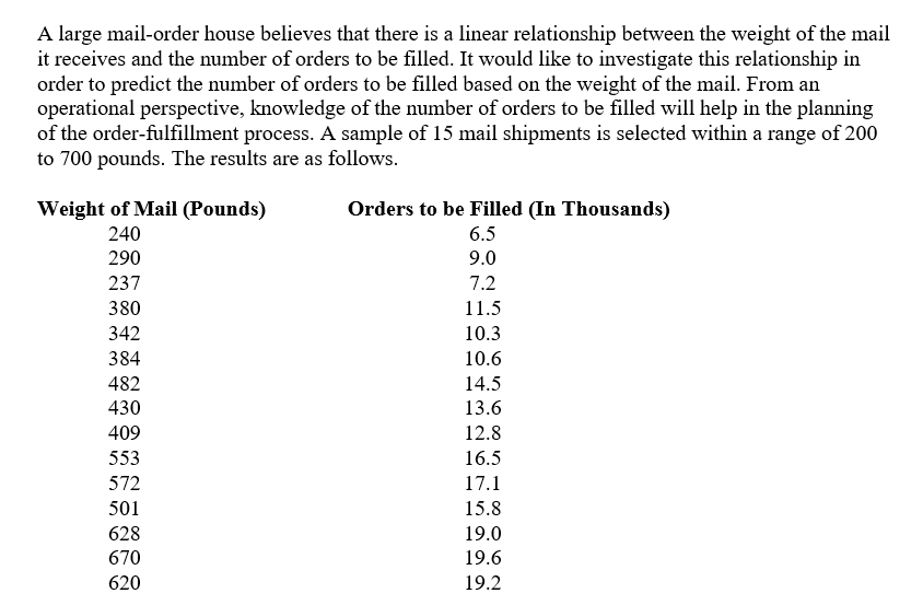 Solved a. ﻿Construct a scatter plot using Excel.b. ﻿Assuming | Chegg.com