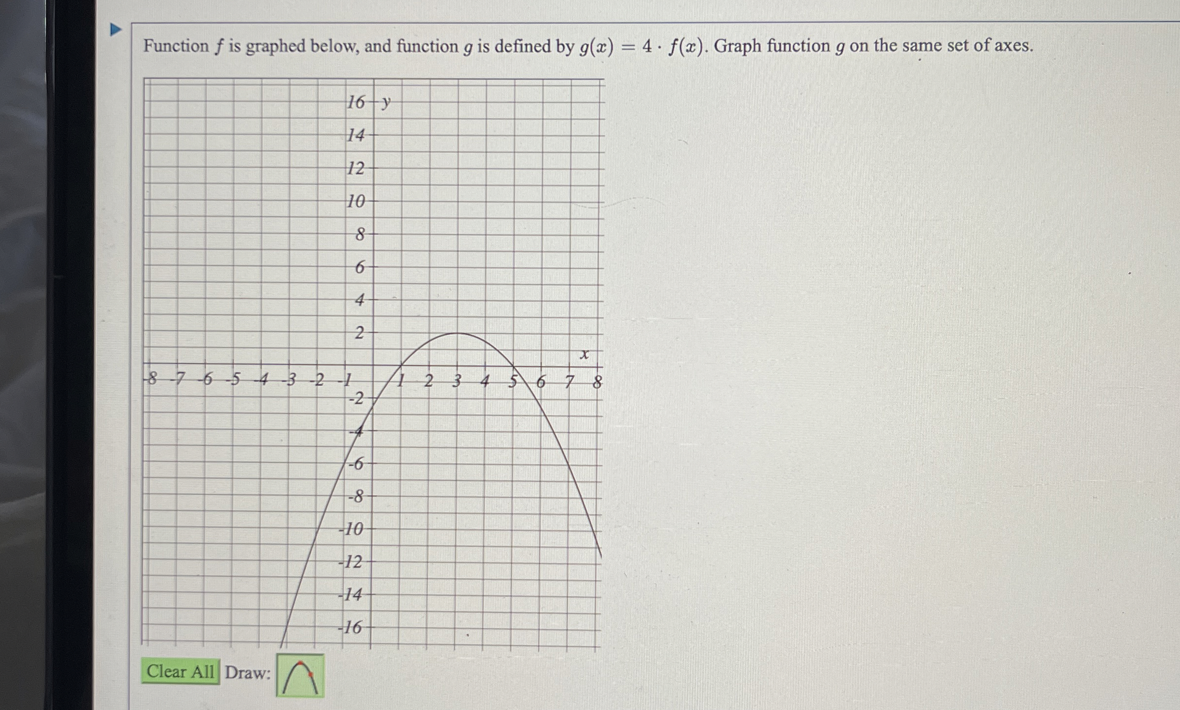Solved Function f ﻿is graphed below, and function g ﻿is | Chegg.com