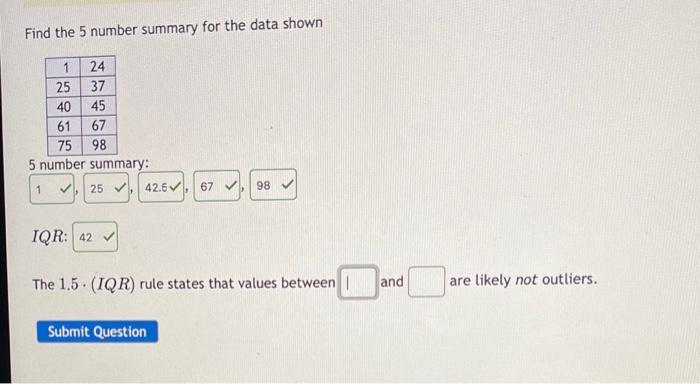 Solved Find the 5 number summary for the data shown 5 number | Chegg.com