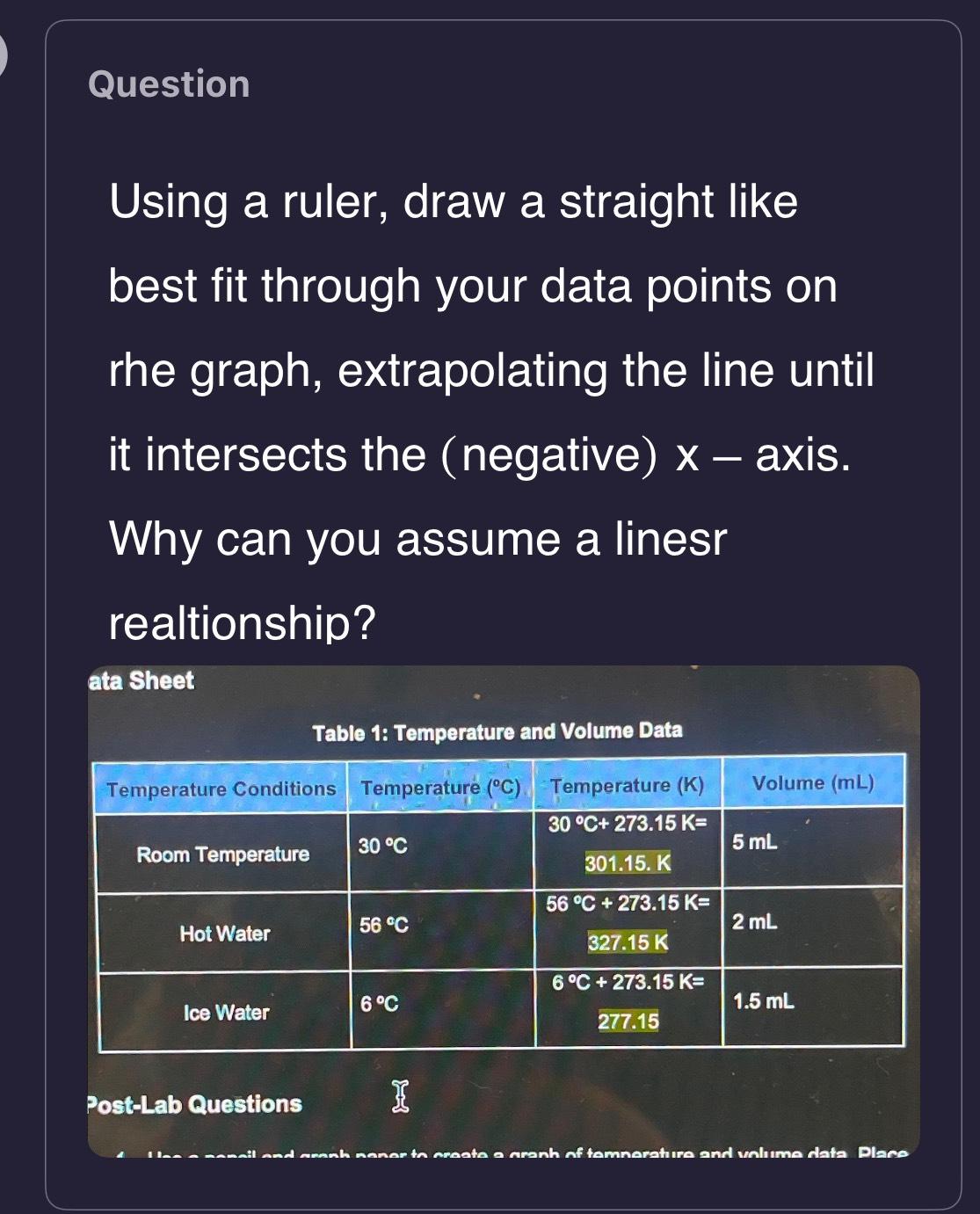 QuestionUsing a ruler, draw a straight like best fit | Chegg.com