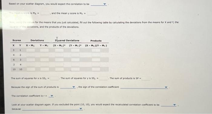 Solved 3. Scatter plots and calculating correlation Suppose | Chegg.com