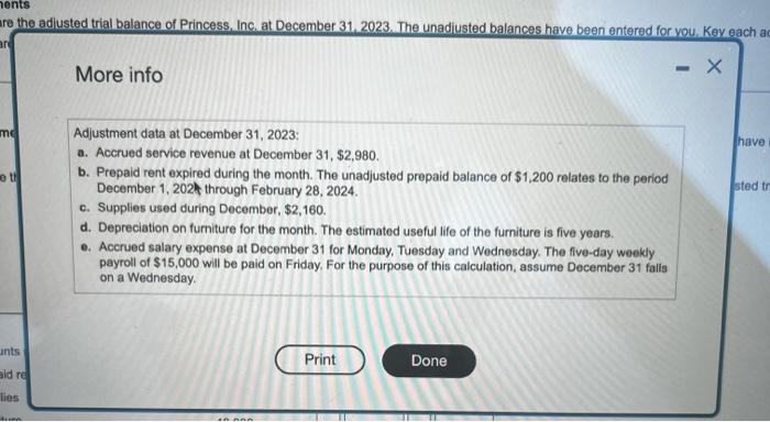 Solved Consider the unadusted tria belance of Princess, inc. | Chegg.com