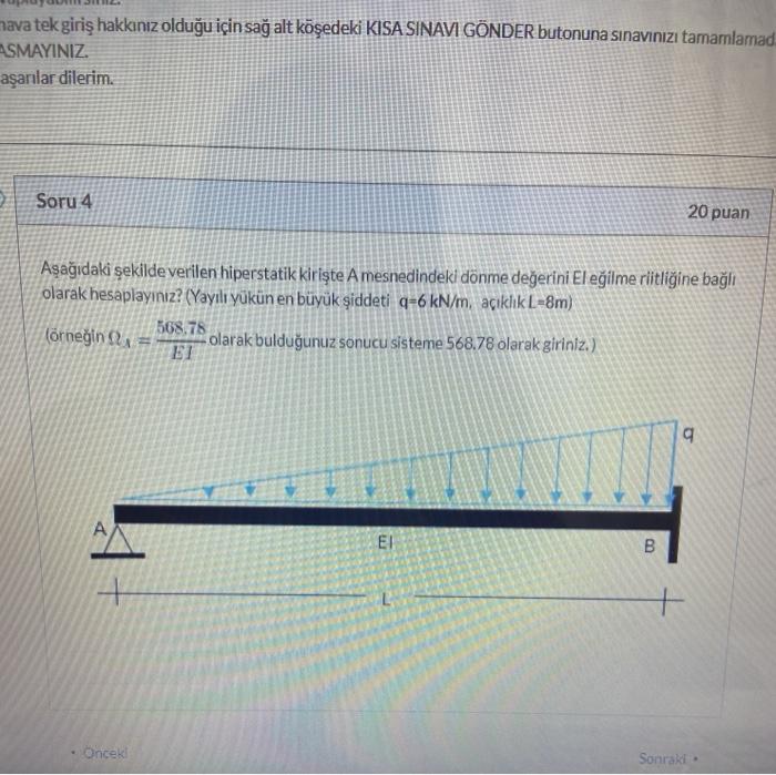 Solved For the hyperstatic beam given in the figure below, | Chegg.com