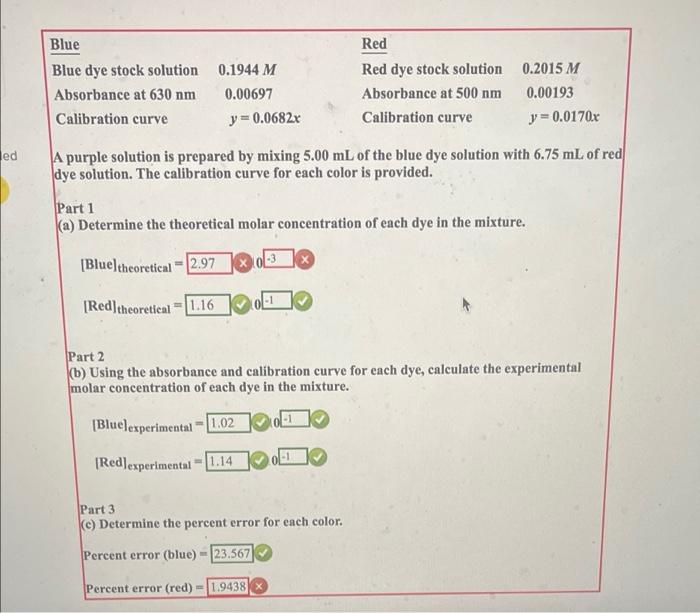 Solved Blue Blue dye stock solution Absorbance at 630 nm | Chegg.com