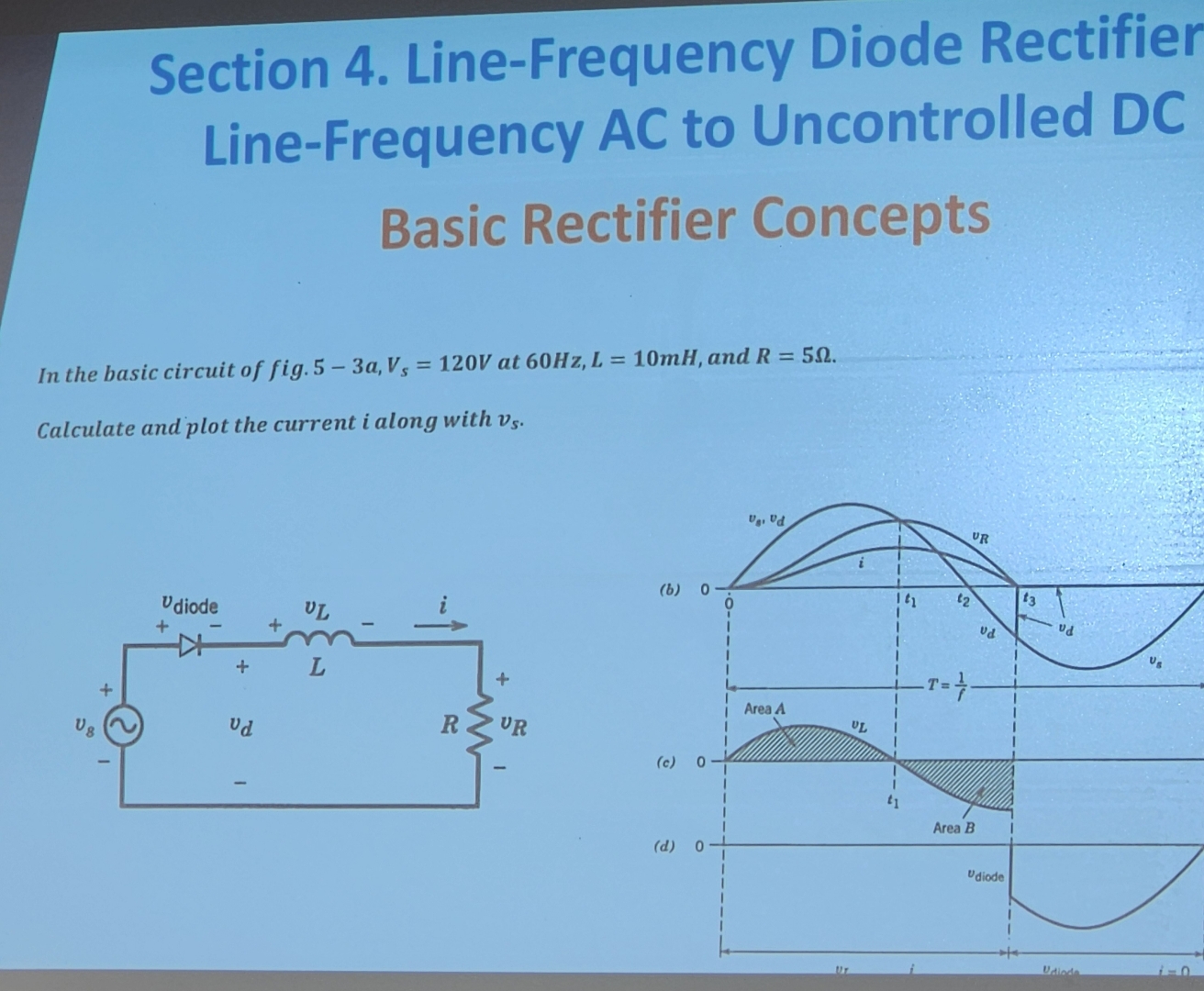 Solved Section 4. ﻿Line-Frequency Diode Rectifier | Chegg.com