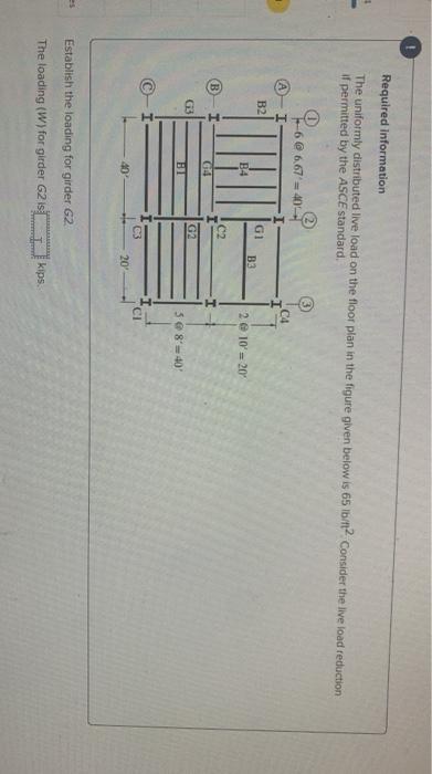 Solved Required Information The uniformly distributed live | Chegg.com