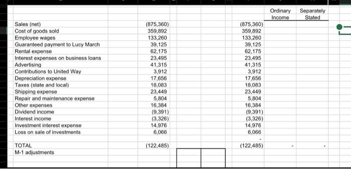 please help!! Using the information probided what are | Chegg.com