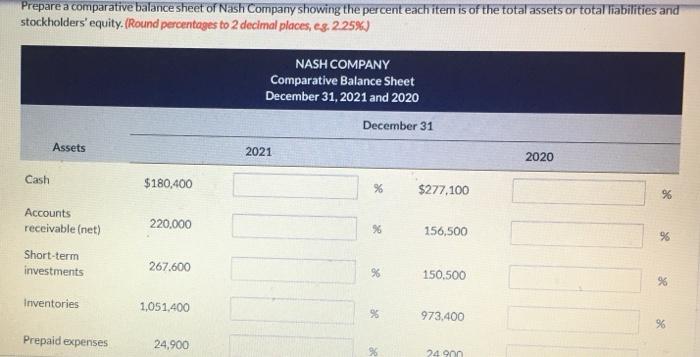 Solved Presented below is the comparative balance sheet for | Chegg.com