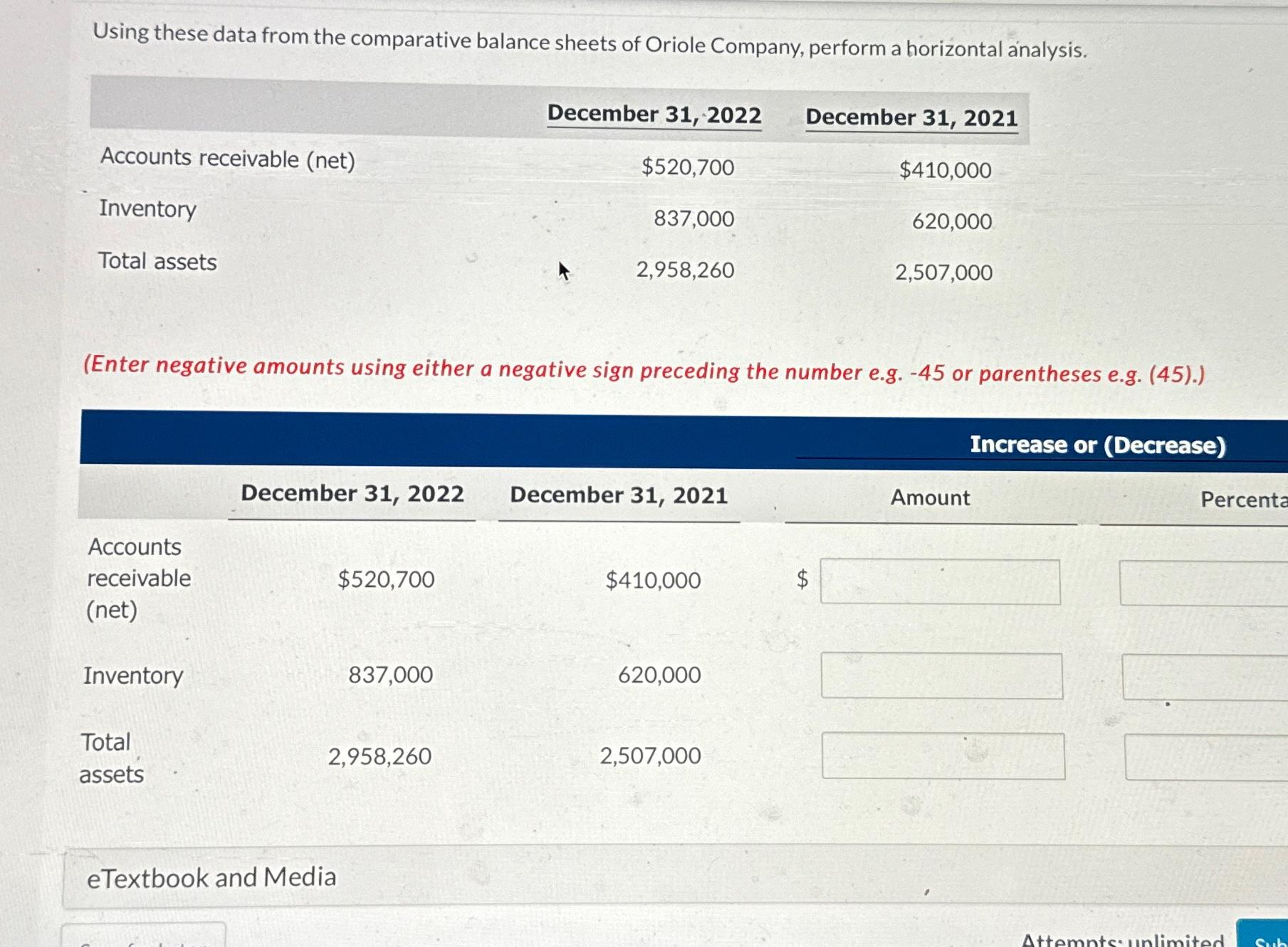 Solved Using these data from the comparative balance sheets | Chegg.com