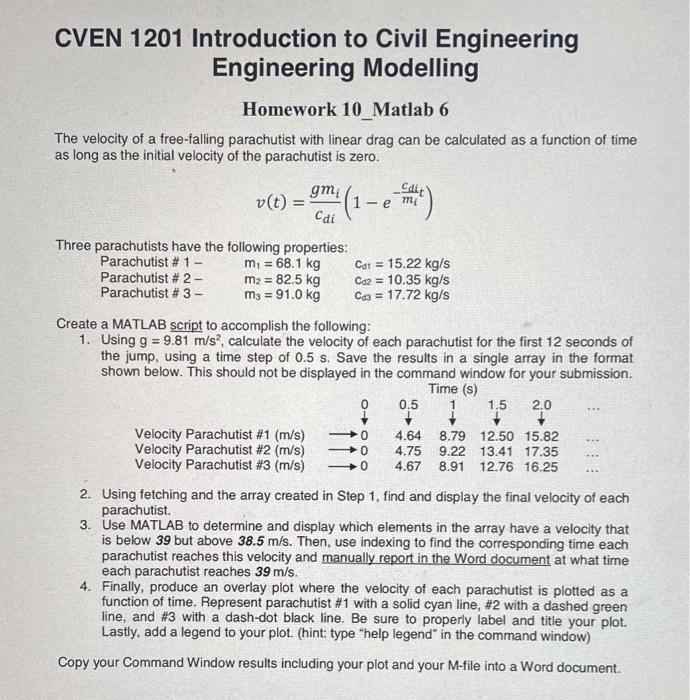Solved CVEN 1201 Introduction to Civil Engineering | Chegg.com