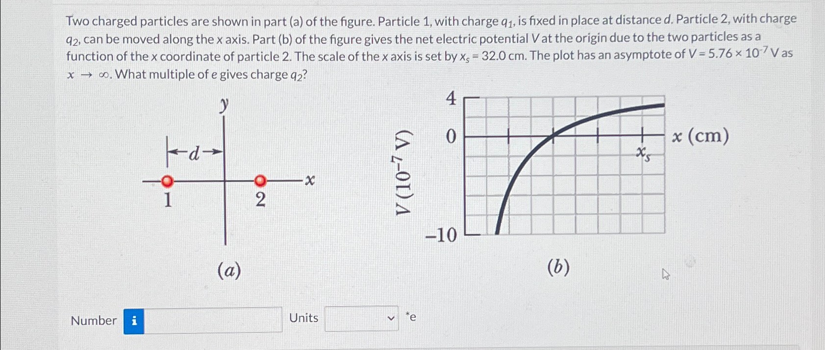 Solved Two charged particles are shown in part (a) ﻿of the | Chegg.com