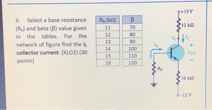 Solved 3. Select a base resistance (RB) and beta (β) value | Chegg.com