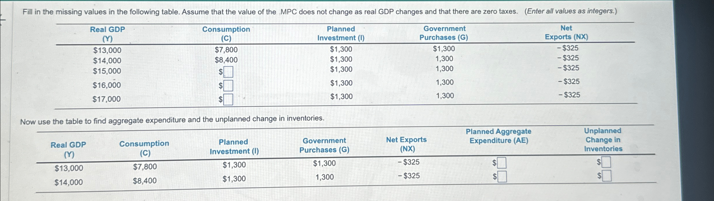 Fill in the missing values in the following table. | Chegg.com