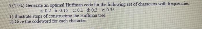 Solved 5.(15%) Generate an optimal Huffman code for the | Chegg.com