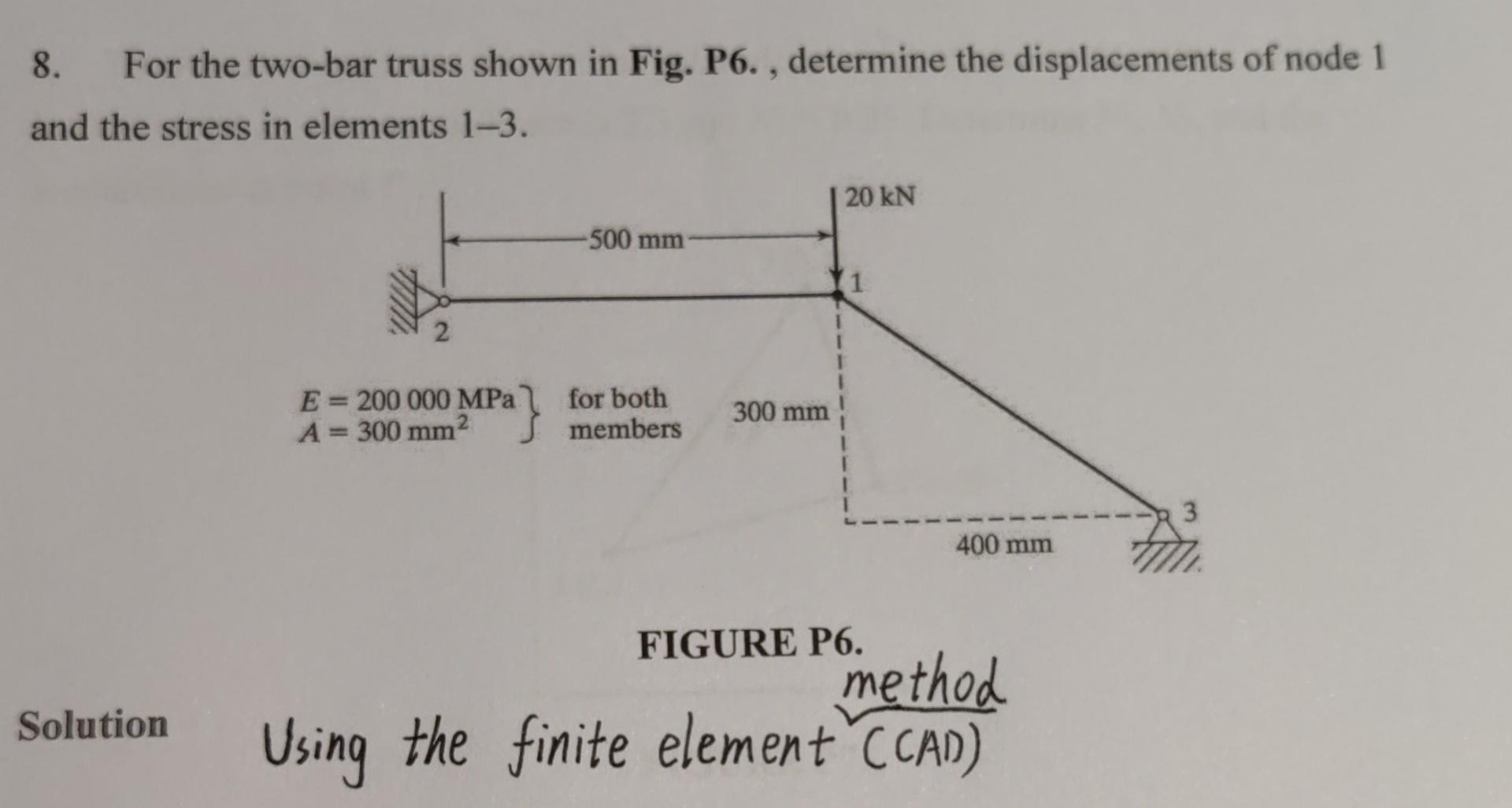Solved For the two-bar truss shown in Fig. P6., ﻿determine | Chegg.com
