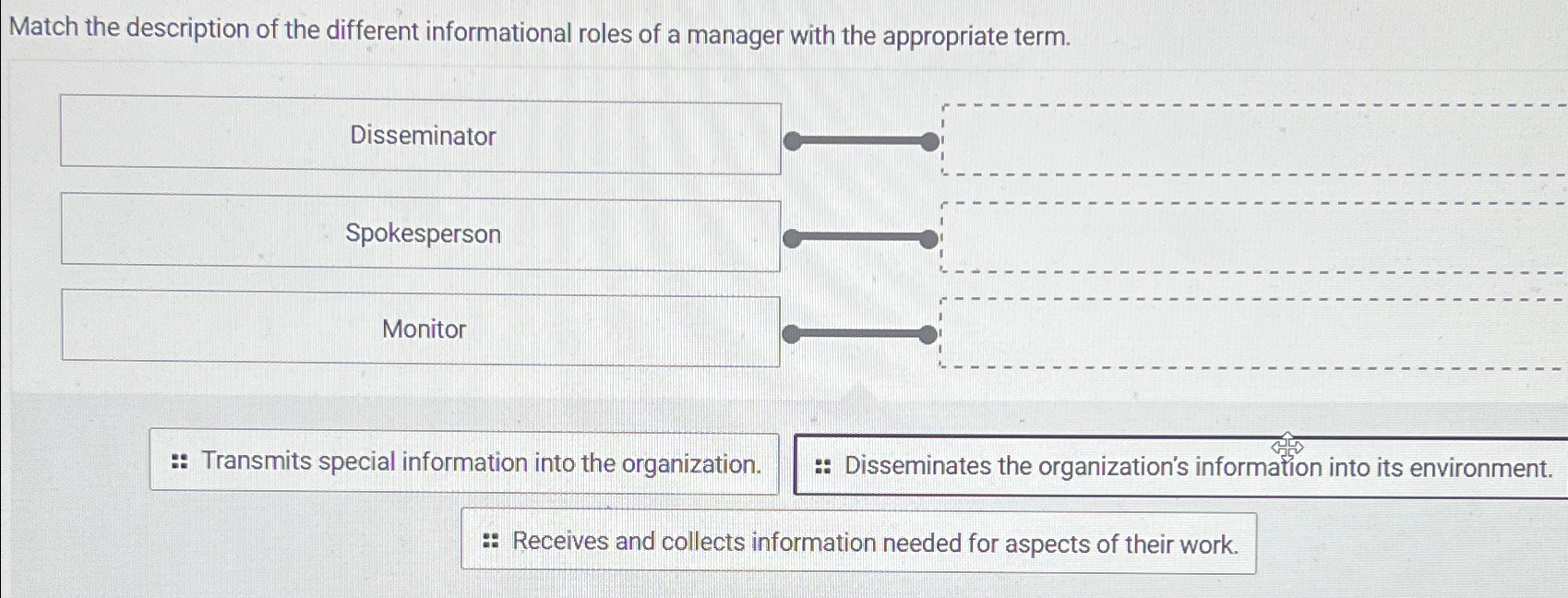 Solved Match the description of the different informational | Chegg.com