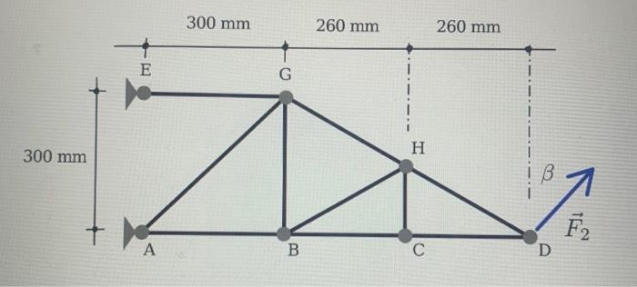 Solved draw a free body diagram and show the forces in each | Chegg.com