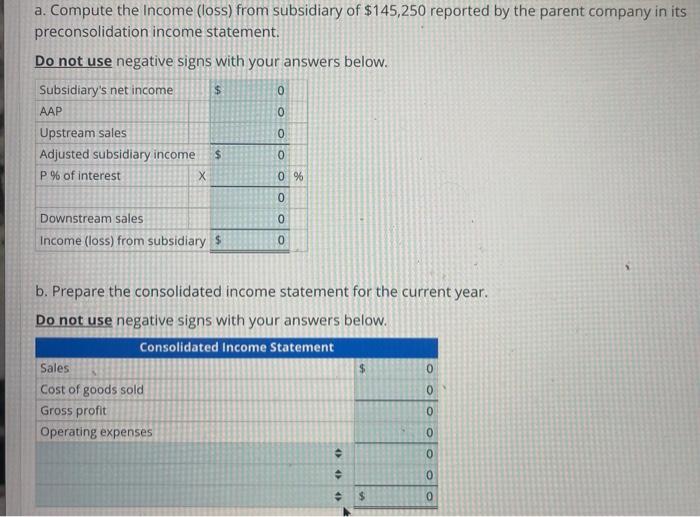 Solved Preparing a consolidated income statement-Equity | Chegg.com