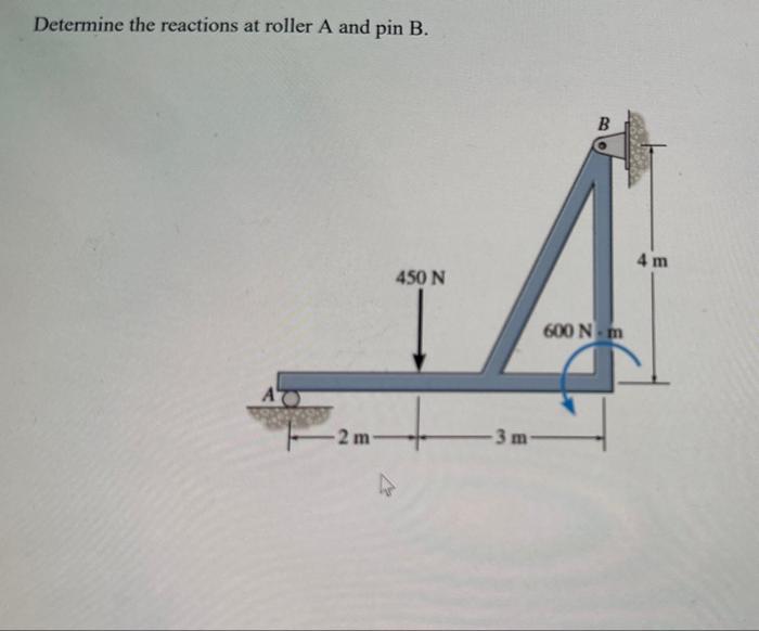 Solved Determine the reactions at roller A and pin B. | Chegg.com