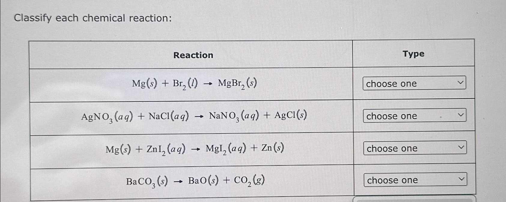 Solved Classify each chemical | Chegg.com