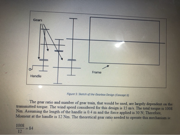 Gears Frame Handle Figure 5: Sketch of the Gearbox | Chegg.com