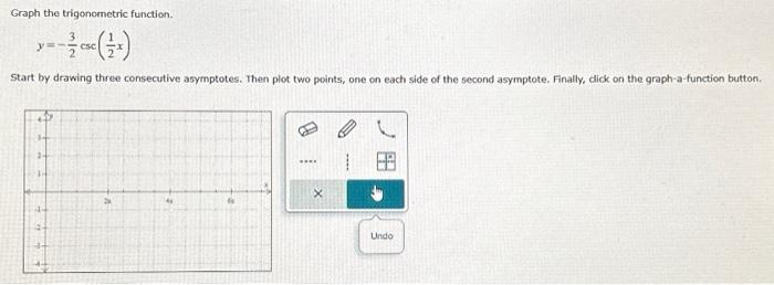 Solved Graph the trigonometric function. 3 = = = CSC (21/ x | Chegg.com