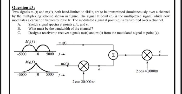 Solved Question \#3: Two signals m1(t) and m2(t), both | Chegg.com