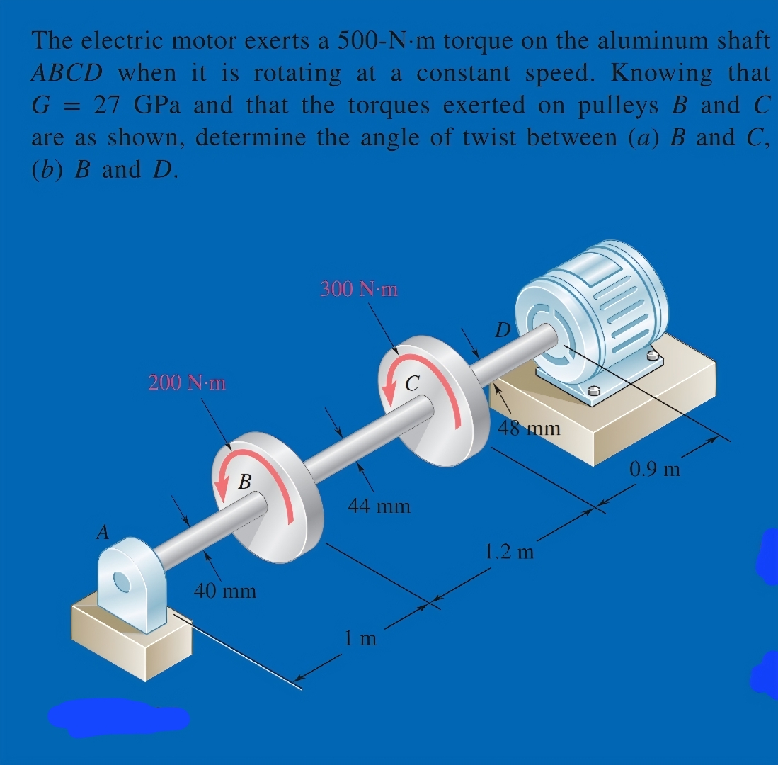 Solved The electric motor exerts a 500-N*m ﻿torque on the | Chegg.com