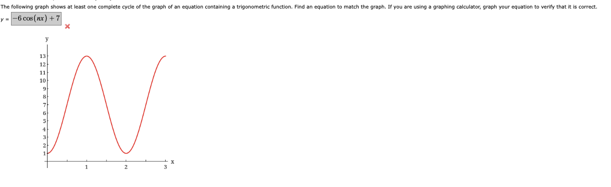Solved The following graph shows at ﻿least one complete | Chegg.com