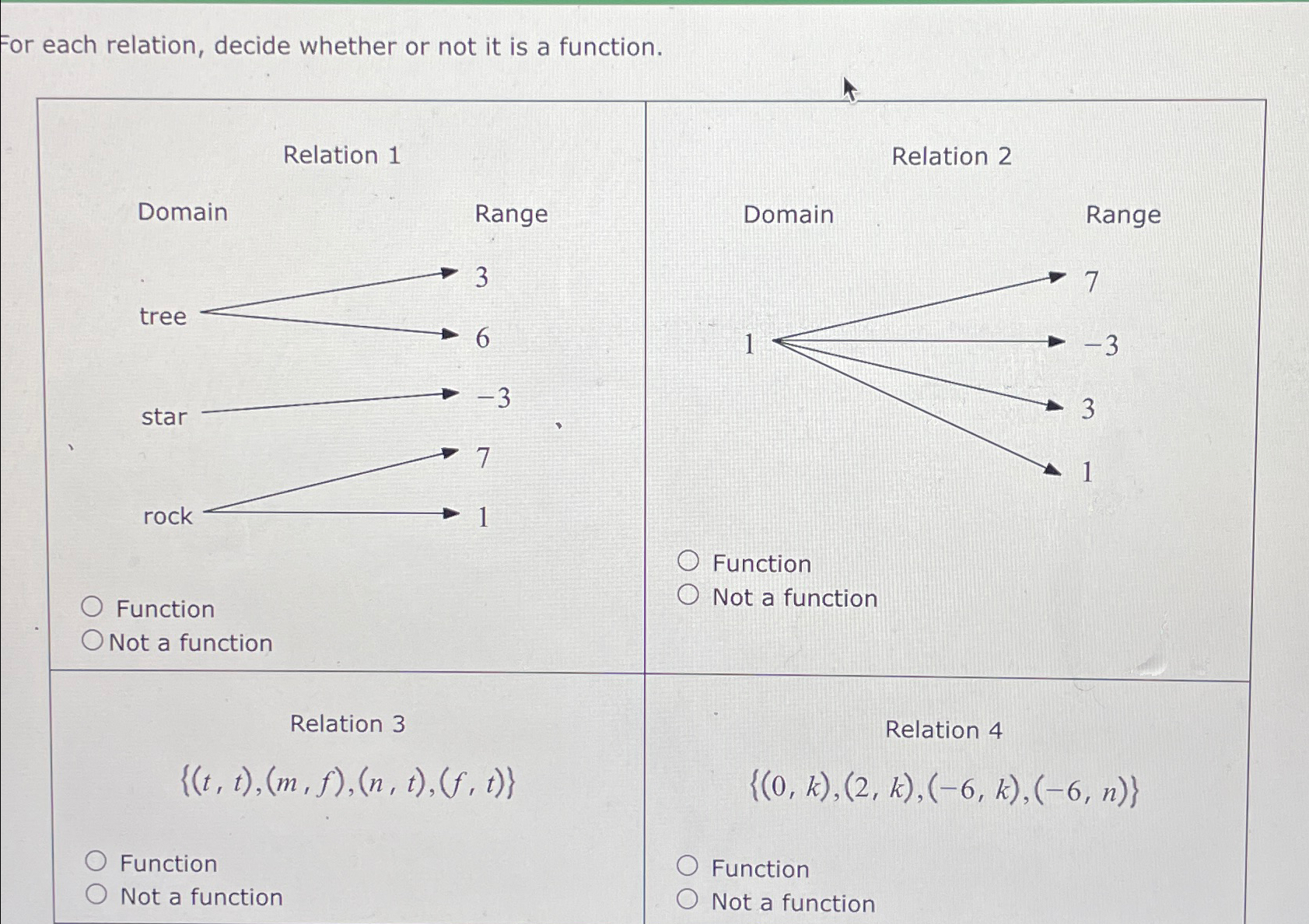 Solved For each relation, decide whether or not it is a | Chegg.com