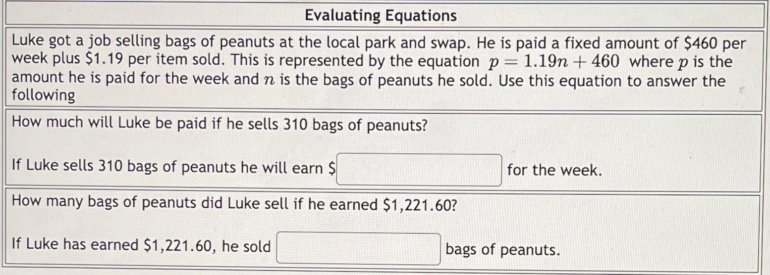 Solved Evaluating Equations | Chegg.com