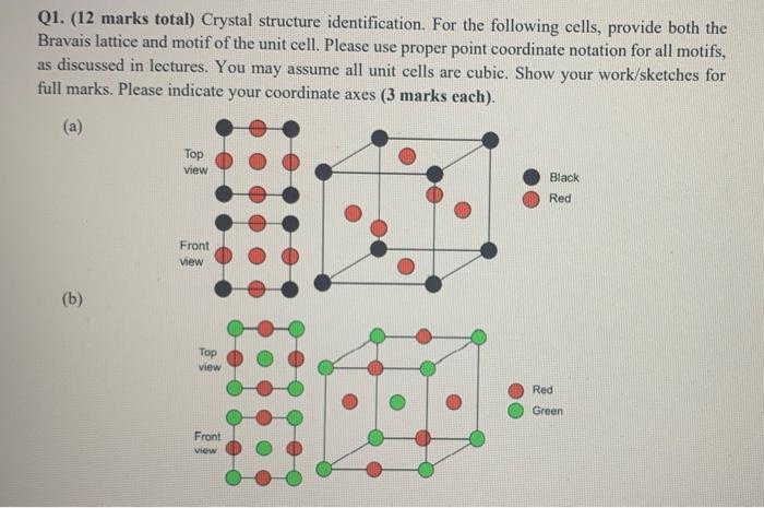 Solved Q1. (12 marks total) Crystal structure | Chegg.com