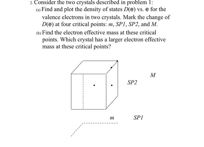 Solved 2. Consider the two crystals described in problem 1 : | Chegg.com