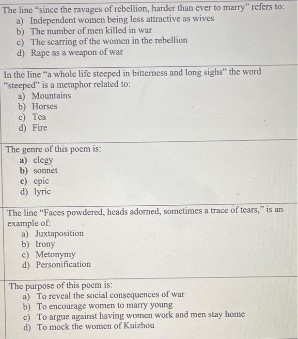 Directions: Read the passage and answer the questions | Chegg.com