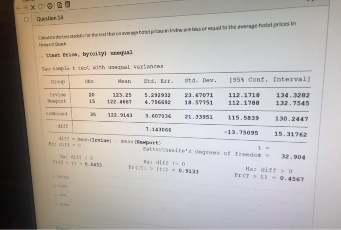 Solved 6 XCODE Question 14 Calculate the test statistic for | Chegg.com