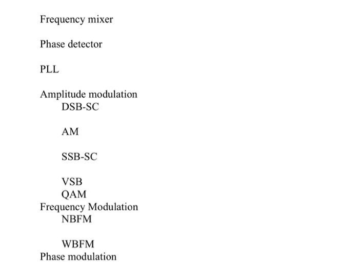 Solved Frequency mixer Phase detector PLL Amplitude | Chegg.com