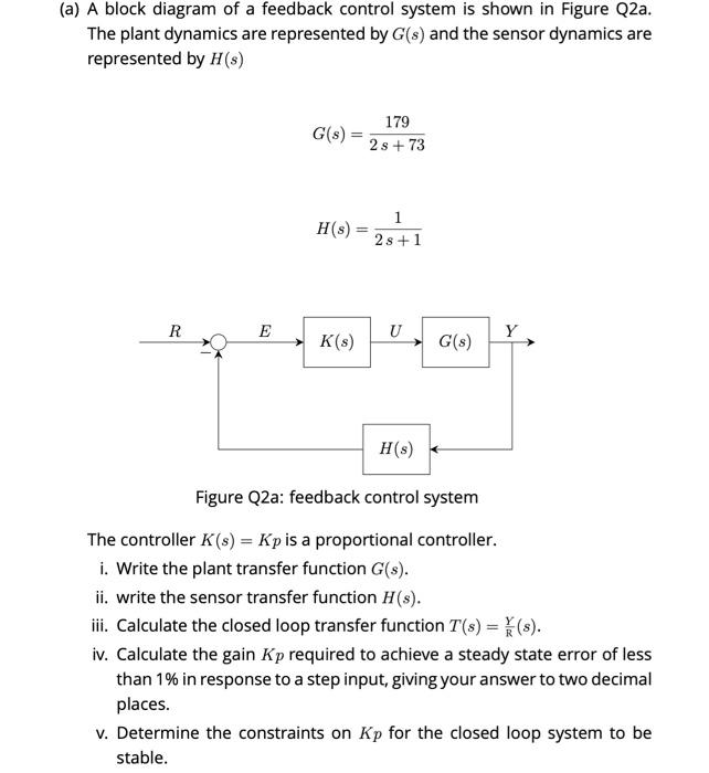 Solved A block diagram of a feedback control system is shown | Chegg.com