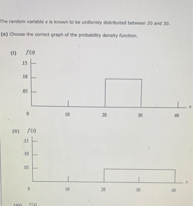 Solved The random variable x is known to be uniformly | Chegg.com