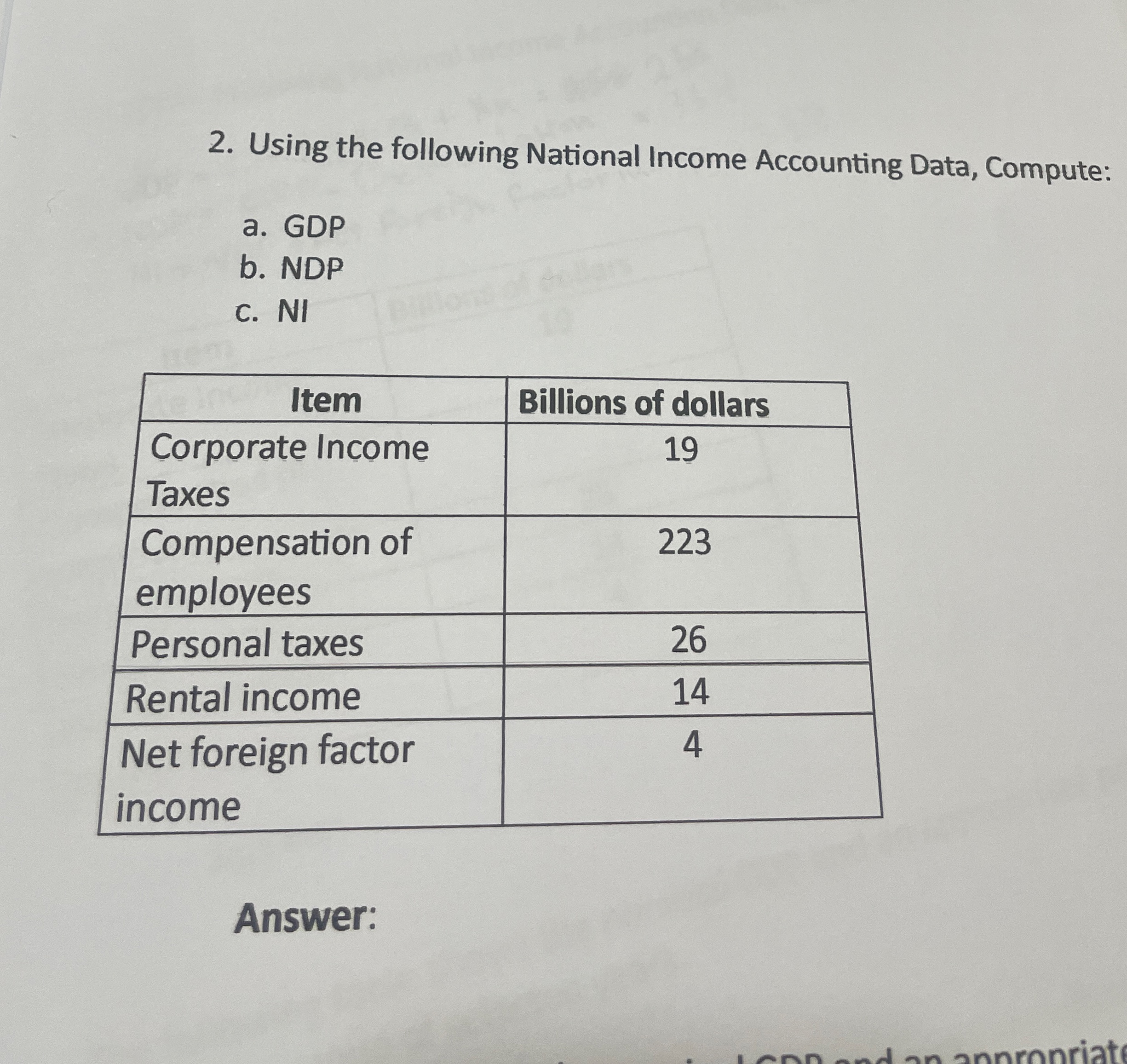 Solved Using the following National Income Accounting Data, | Chegg.com