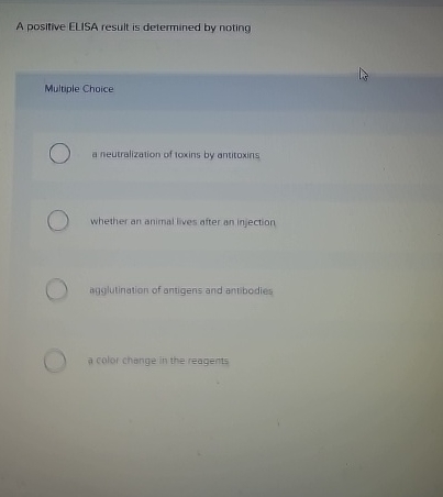 Solved A positive ELISA result is determined by | Chegg.com