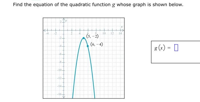 Solved Find the equation of the quadratic function g whose | Chegg.com