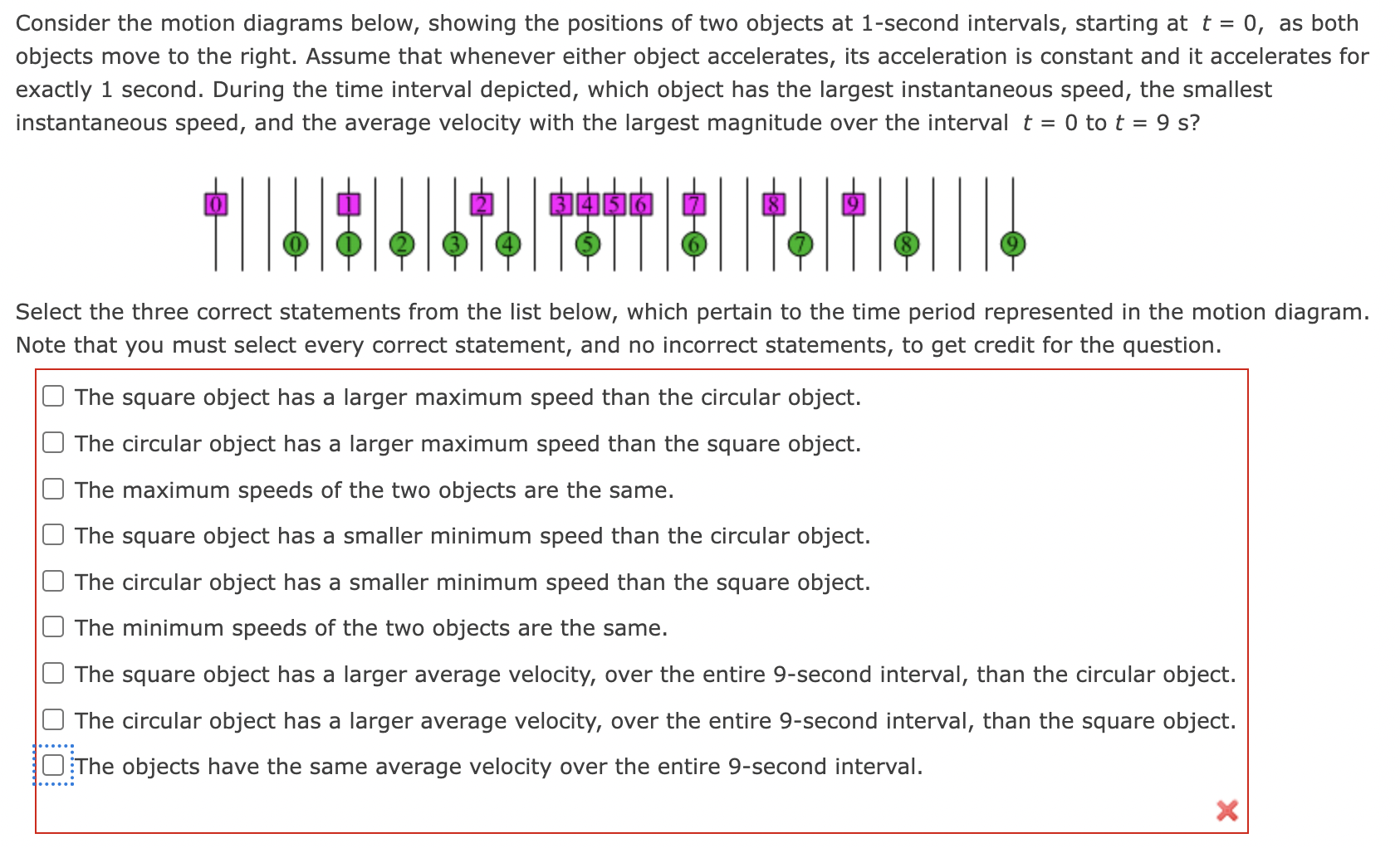 Solved Consider the motion diagrams below, showing the | Chegg.com