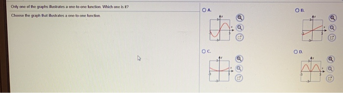 Solved Only one of the graphs illustrates a one-to-one | Chegg.com