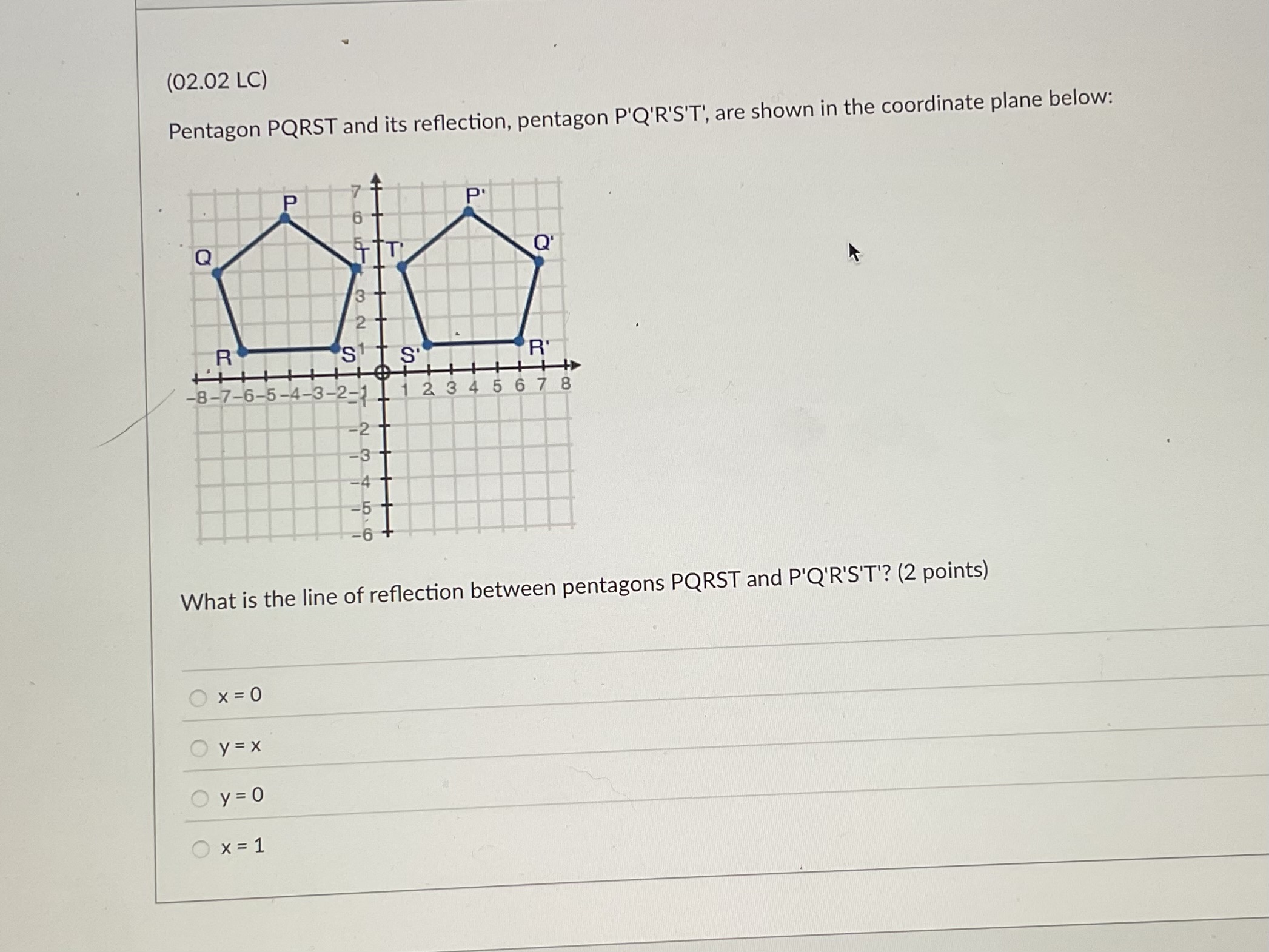(02.02 LC)Pentagon PQRST ﻿and its reflection, | Chegg.com
